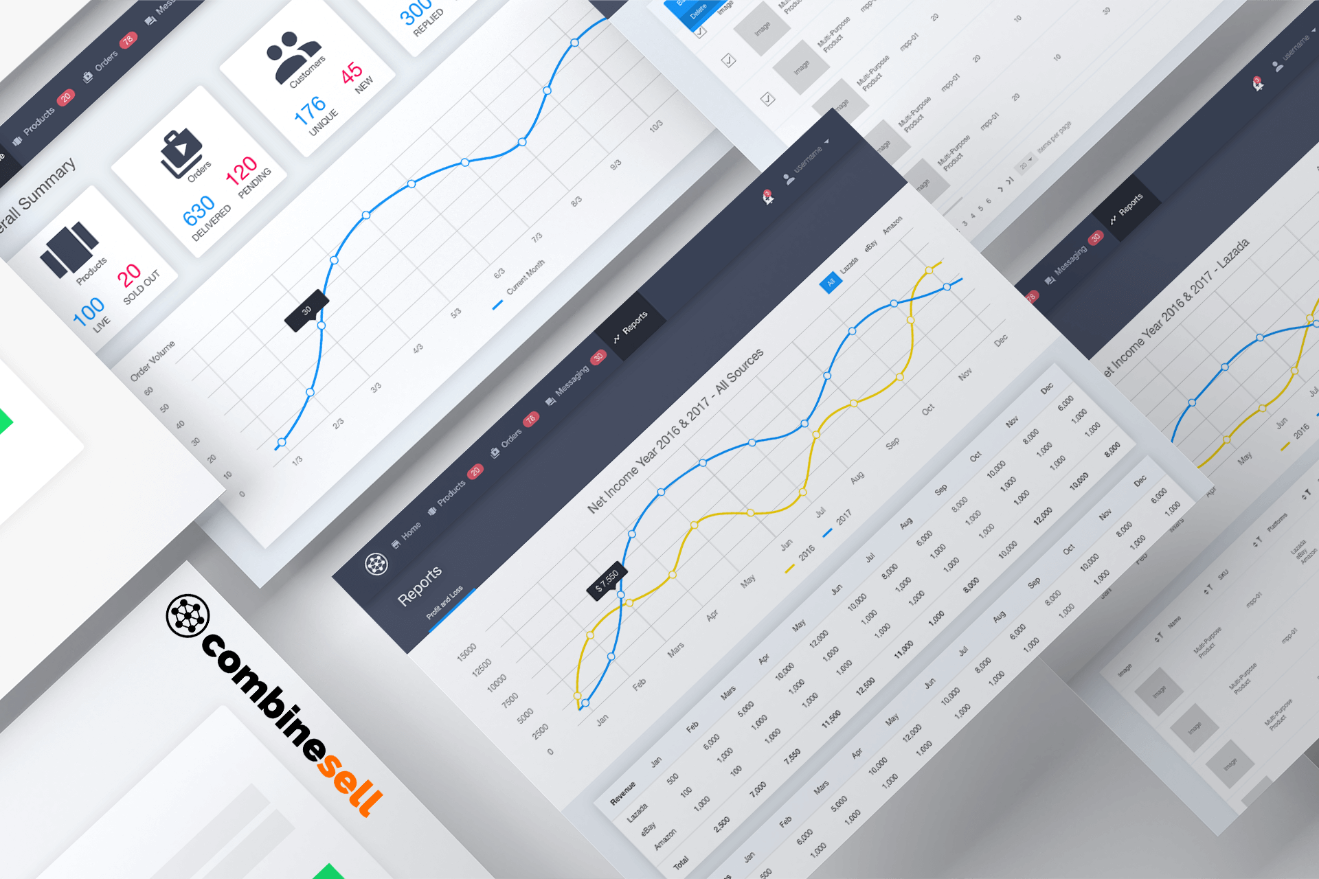 CombineSell: Multichannel Ecommerce Solution - Jin CombineSell: Multichannel Ecommerce Solution - Jin